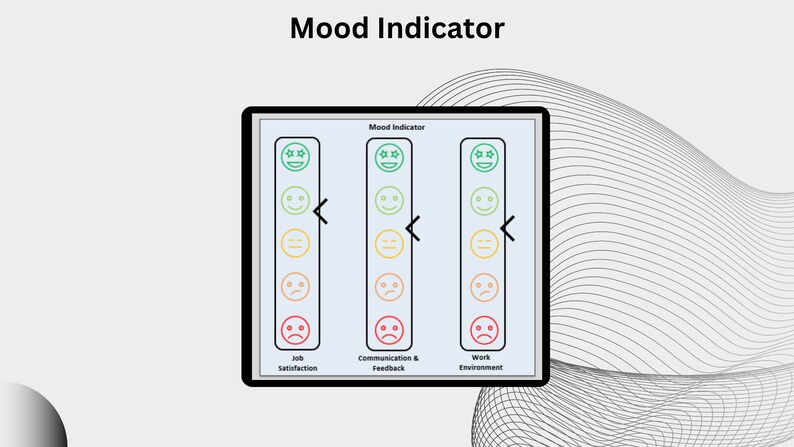 Employee Satisfaction Survey | Fillable Template | Dashboard | NPS ...
