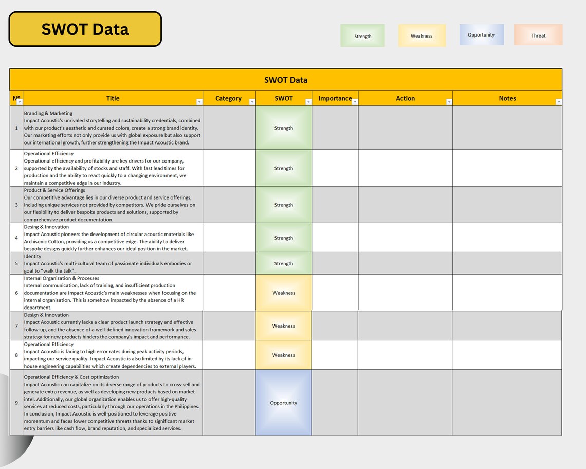 Stakeholders Tracker | Stakeholder Management | Competitors Analysis ...