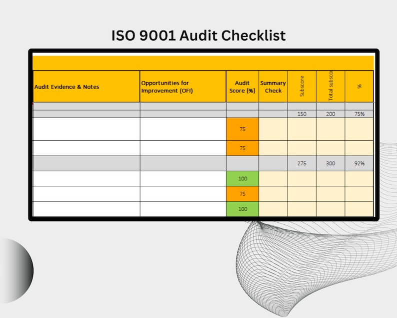 Ultimate ISO 9001 | Audit Readiness Checklist | Internal Audit ...