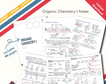 Organic Chemistry Classification & Nomenclature IUPAC Name - Etsy