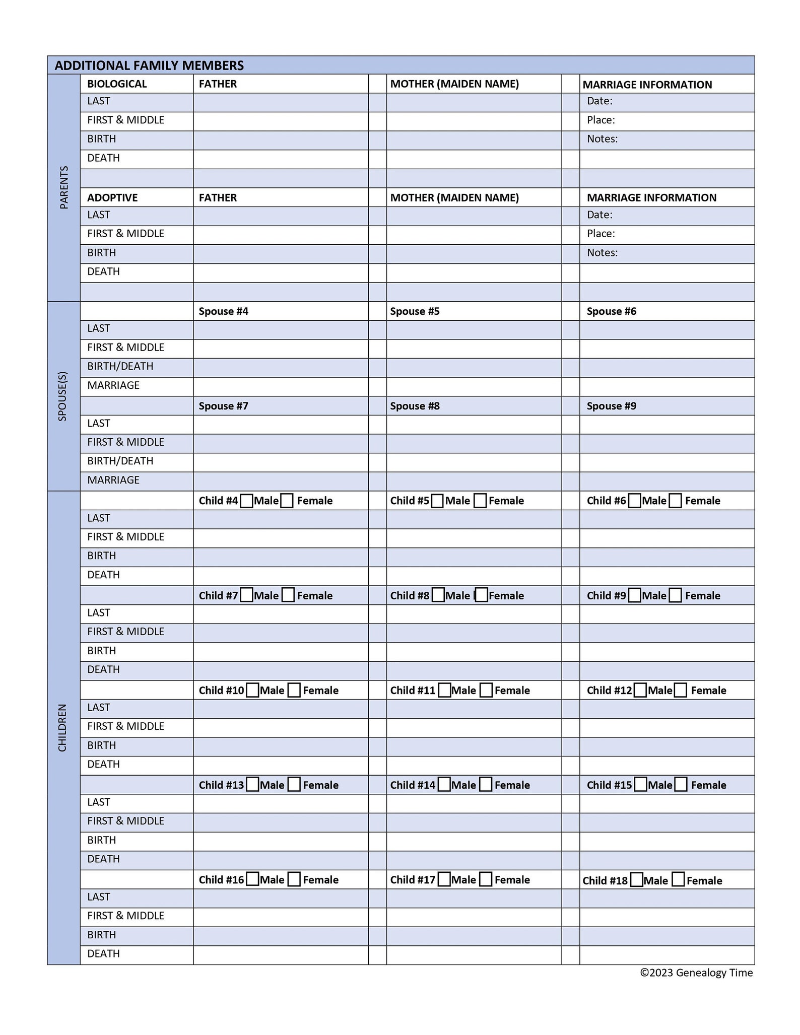Useful Genealogy Checklist Fillable US Letter-sized Printable to Make ...