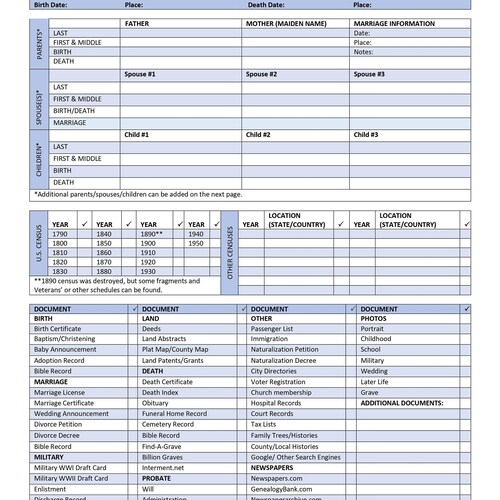 Useful Genealogy Checklist Fillable US Letter-sized Printable - Etsy UK