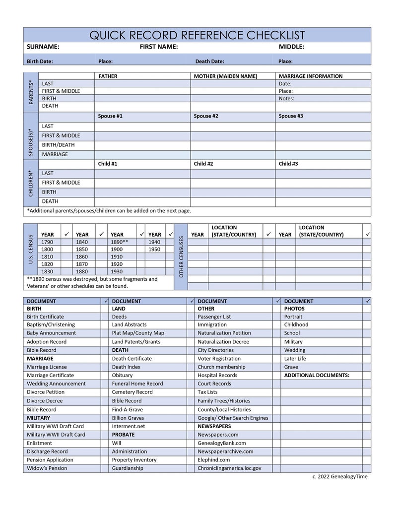Useful Genealogy Checklist Fillable US Letter-sized Printable - Etsy