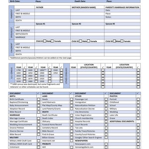 Useful Genealogy Checklist Fillable US Letter-sized Printable to Make ...
