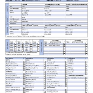Useful Genealogy Checklist Fillable US Letter-sized Printable to Make ...