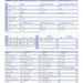 Useful Genealogy Checklist Fillable US Letter-sized Printable to Make ...