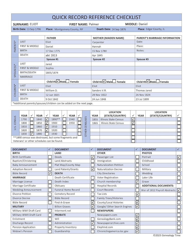 Useful Genealogy Checklist Fillable US Letter-sized Printable to Make ...