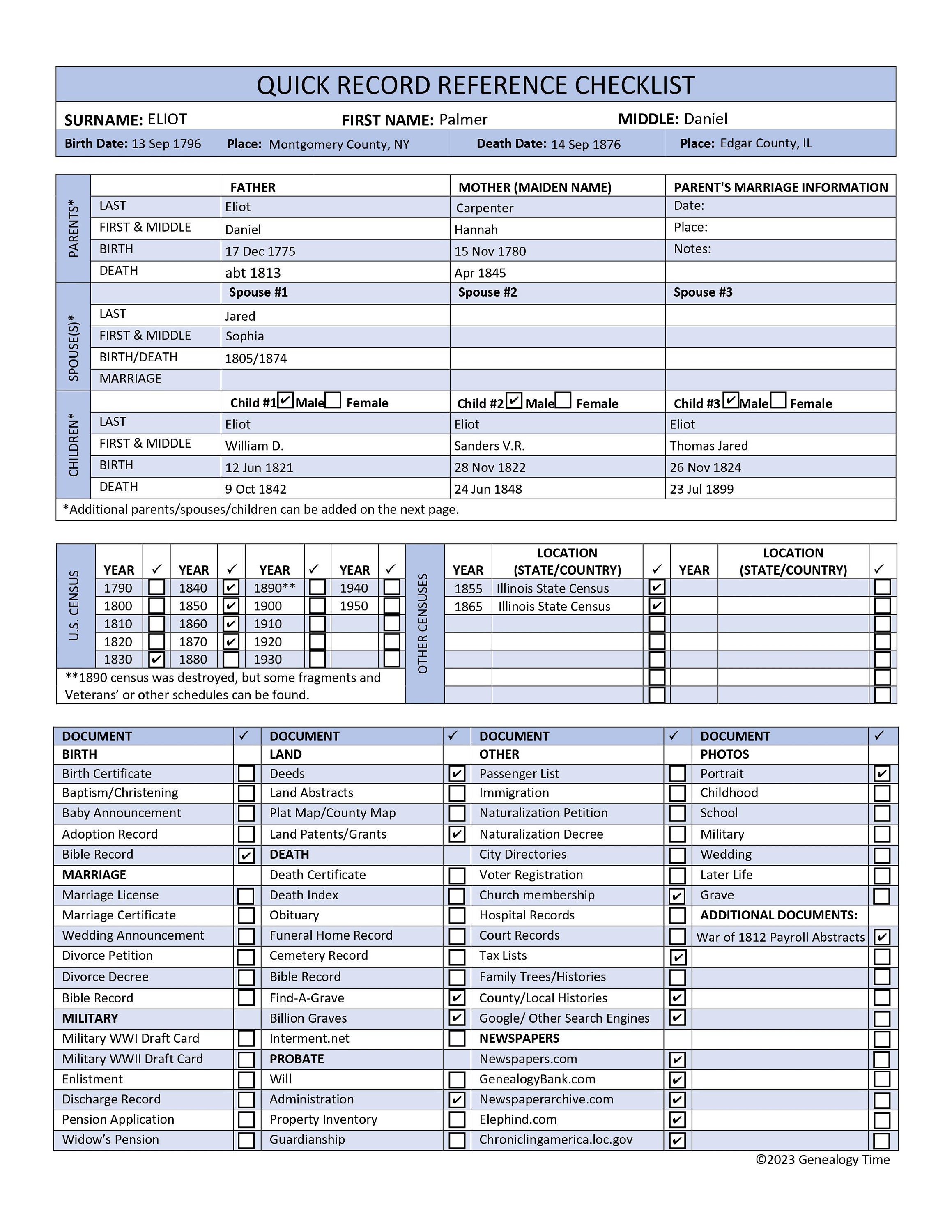 Useful Genealogy Checklist Fillable US Letter-sized Printable to Make ...