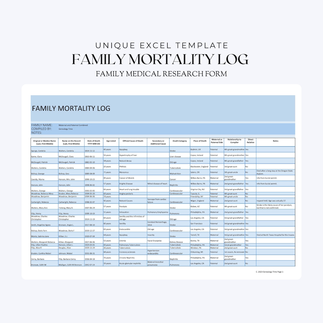 Family Mortality Log for Excel: Genealogy and Family Medical History ...