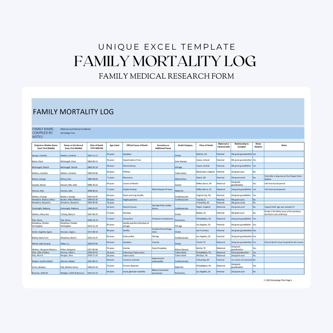 Family Mortality Log for Excel: Genealogy and Family Medical History ...