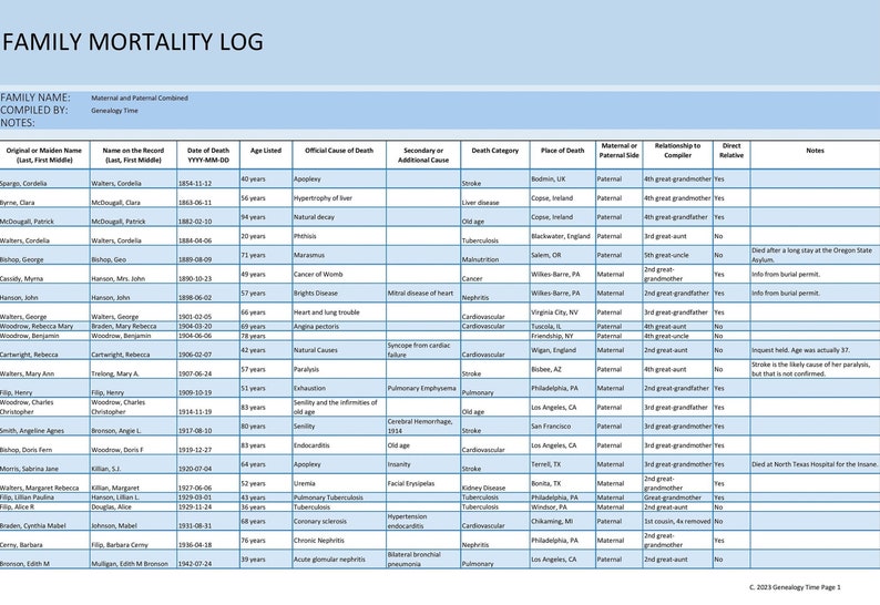 Family Mortality Log for Excel: Genealogy and Family Medical History ...