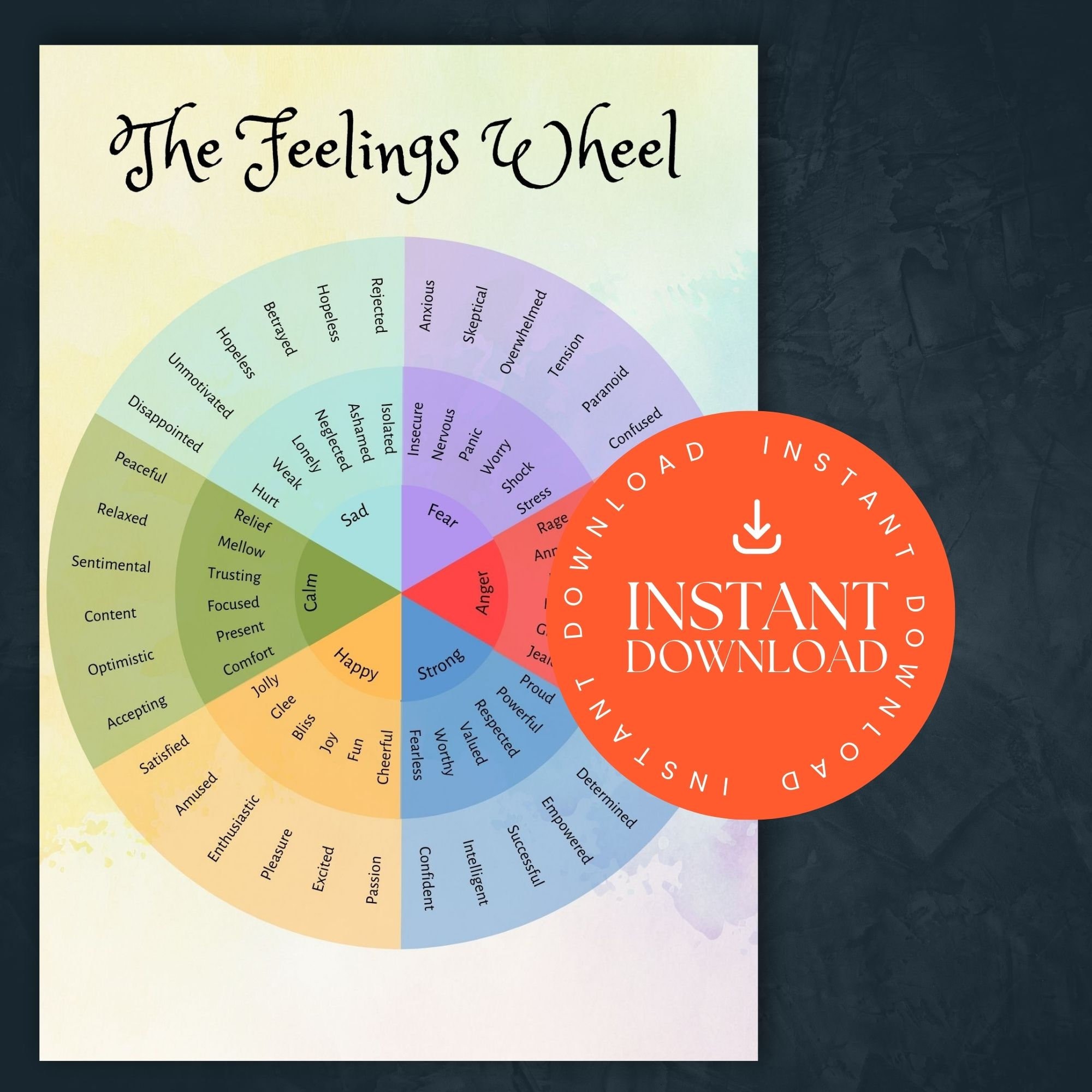 Feelings Wheel INSTANT DOWNLOAD Wheel of Life Emotions - Etsy