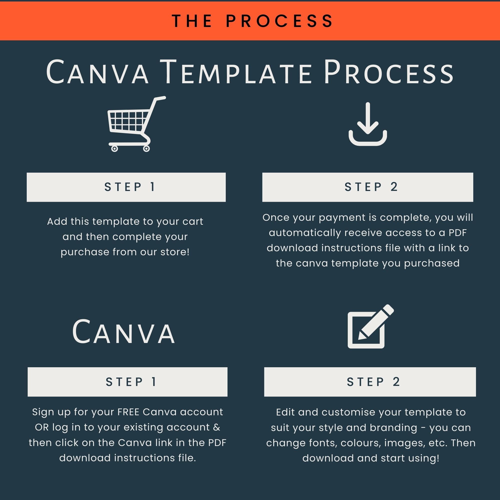 Girls Day Out Invite Template, Bachelorette Ladies Day Digital ...