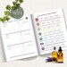 Chakra Essential Oil Journal Printable, PDF DOWNLOAD, Chakras Essential ...