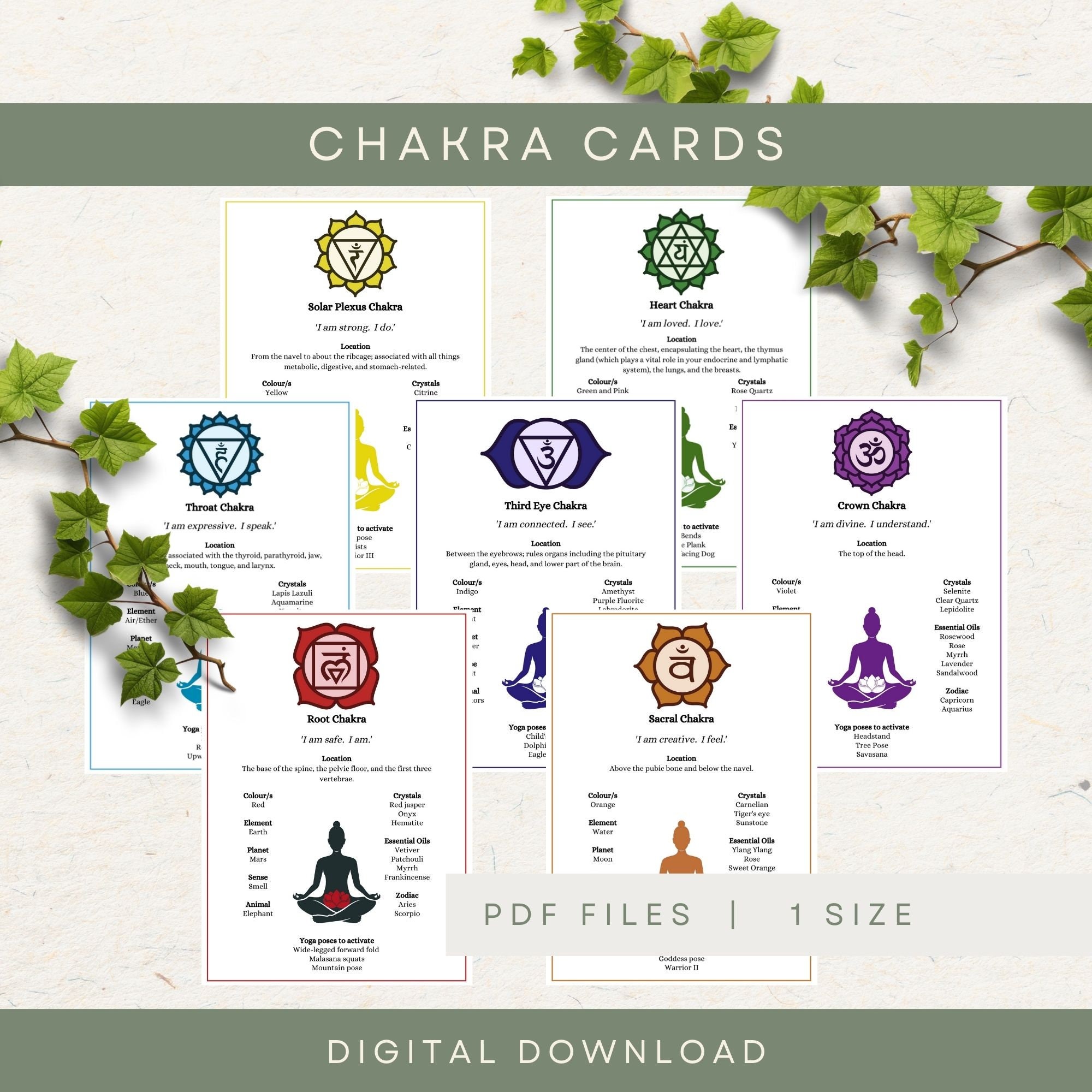 Printable Chakra Cards, DOWNLOAD, Chakra Printable, Printable Information Chakra Cards, Major ...