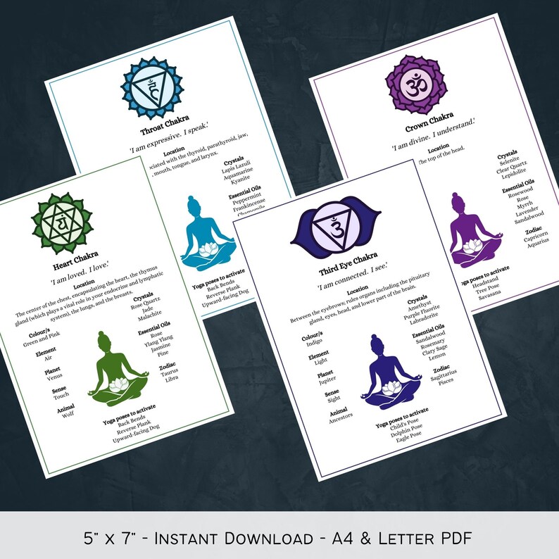 Printable Chakra Cards, DOWNLOAD, Chakra Printable, Printable ...