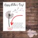 Mother's Day Fingerprint Craft. DIY Mother's Day Gift Idea From Kids ...