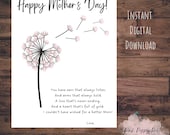Mother's Day Fingerprint Craft. DIY Mother's Day Gift - Etsy