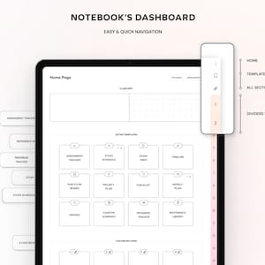 Student Digital Notebook Hyperlinked Note Paper Templates for Goodnotes ...