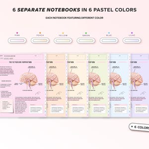 Student Digital Notebook Bundle Hyperlinked Notetaking Templates for ...