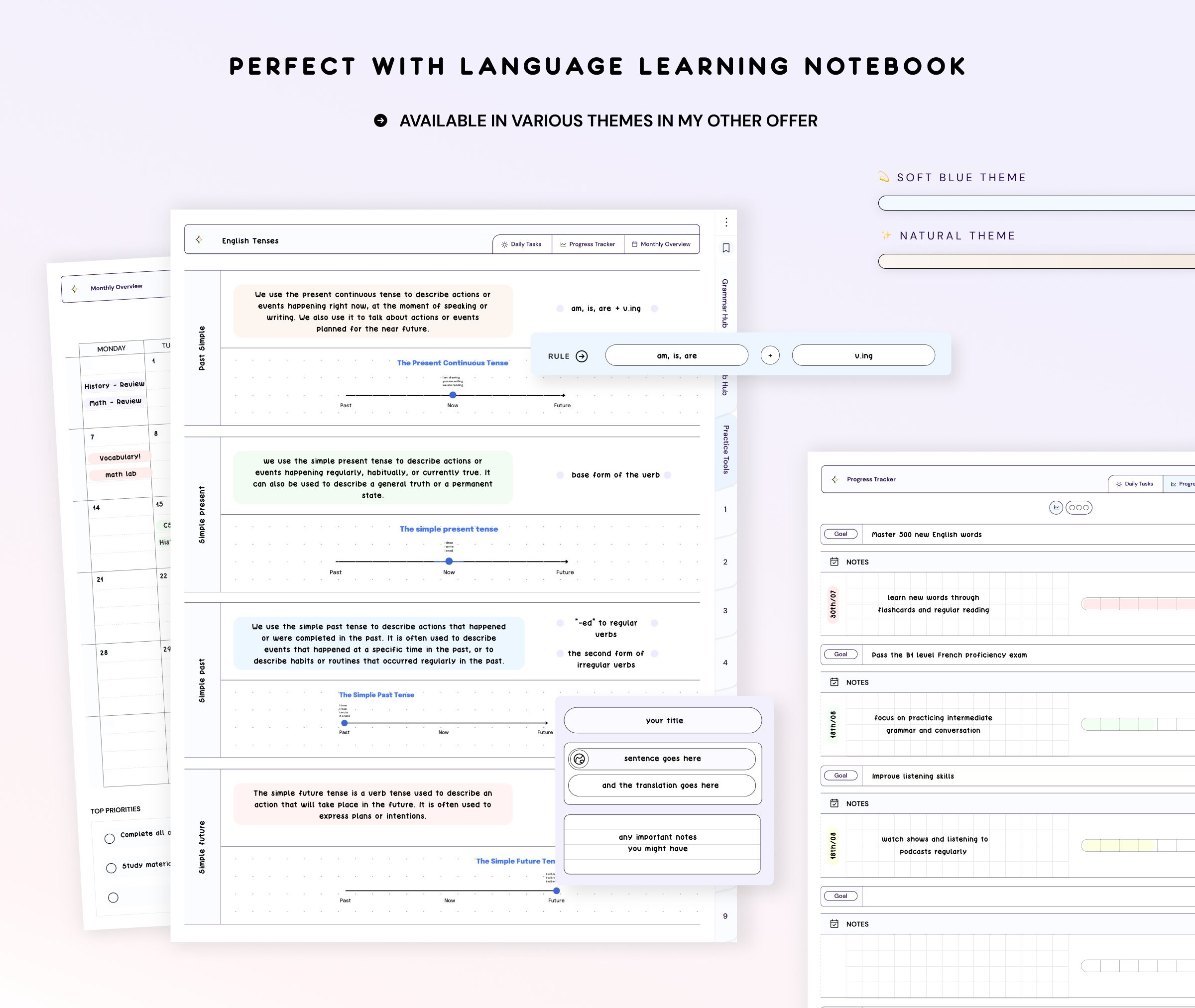 Study Digital Stickers for Goodnotes Language Learning Sticker - Etsy