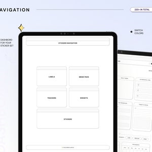 Everyday Digital Stickers for Planner Goodnotes Widget Sticker Book ...