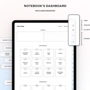 Student Digital Notebook Hyperlinked Notetaking Templates Planner ...