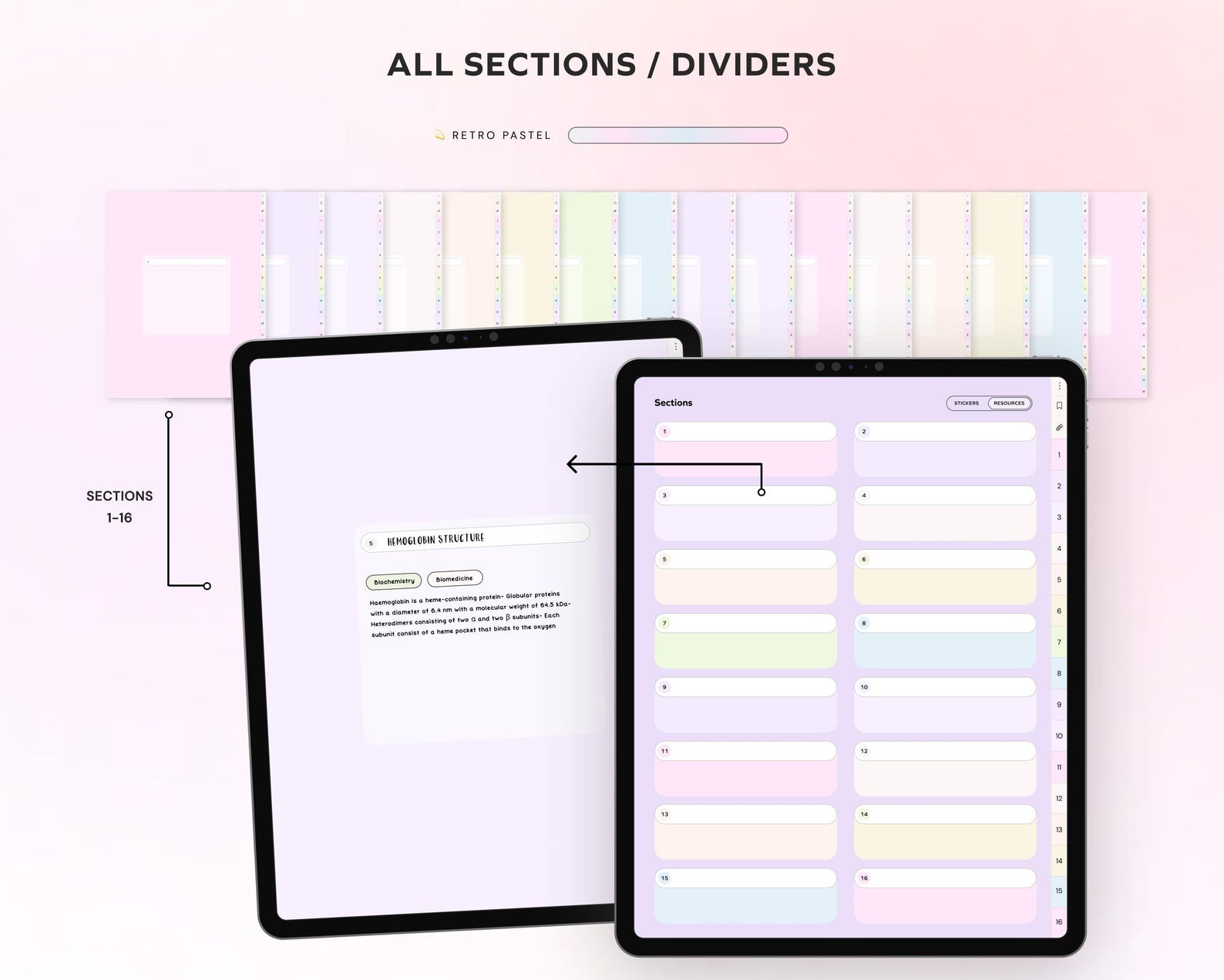 Student Digital Goodnotes Notebook, Minimal Planner, All in One iPad ...