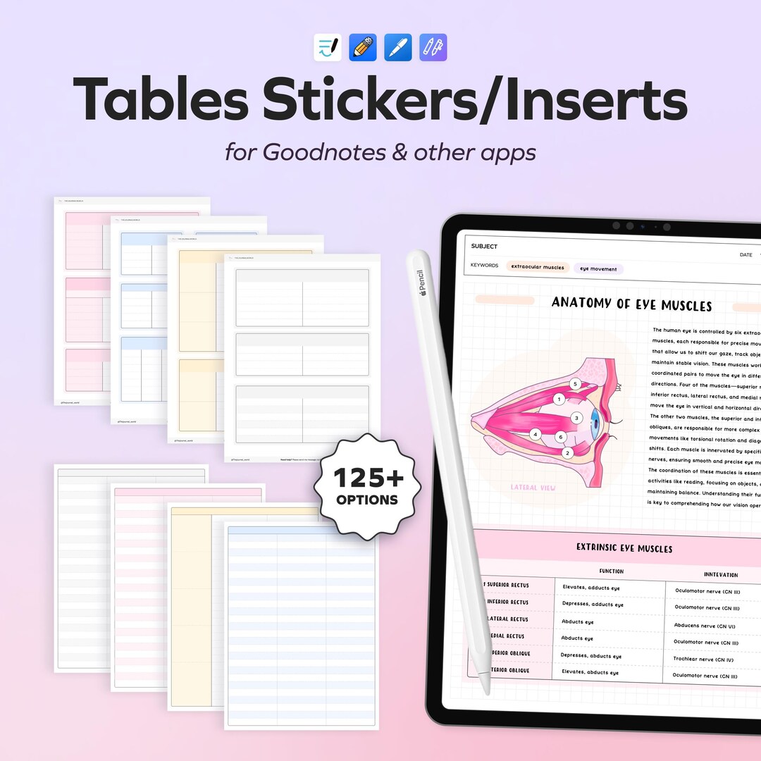 Table Digital Stickers for Student, Notebook Planner Goodnotes Widgets ...
