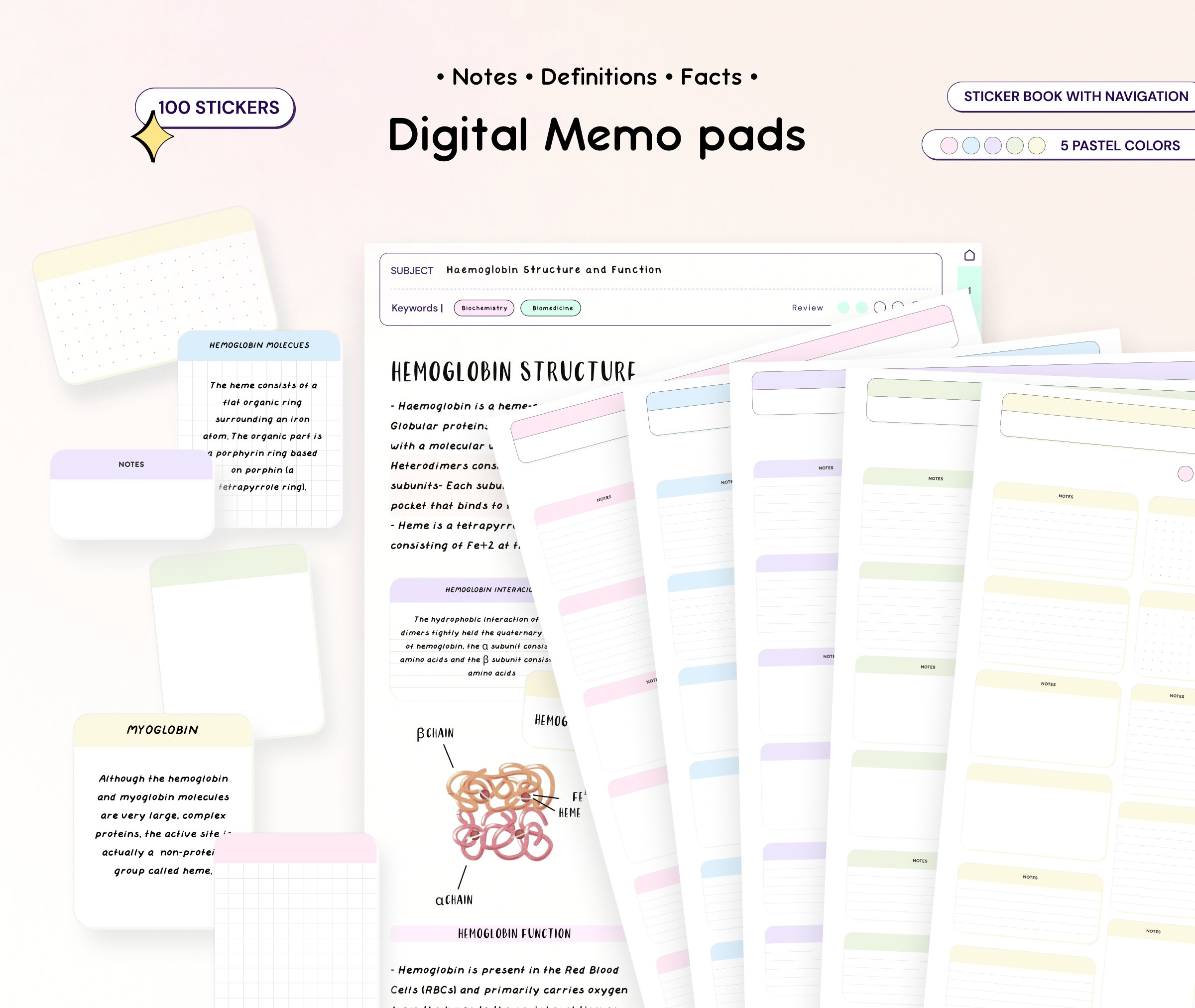 Student Digital Stickers for Planner Goodnotes Memo Pads - Etsy