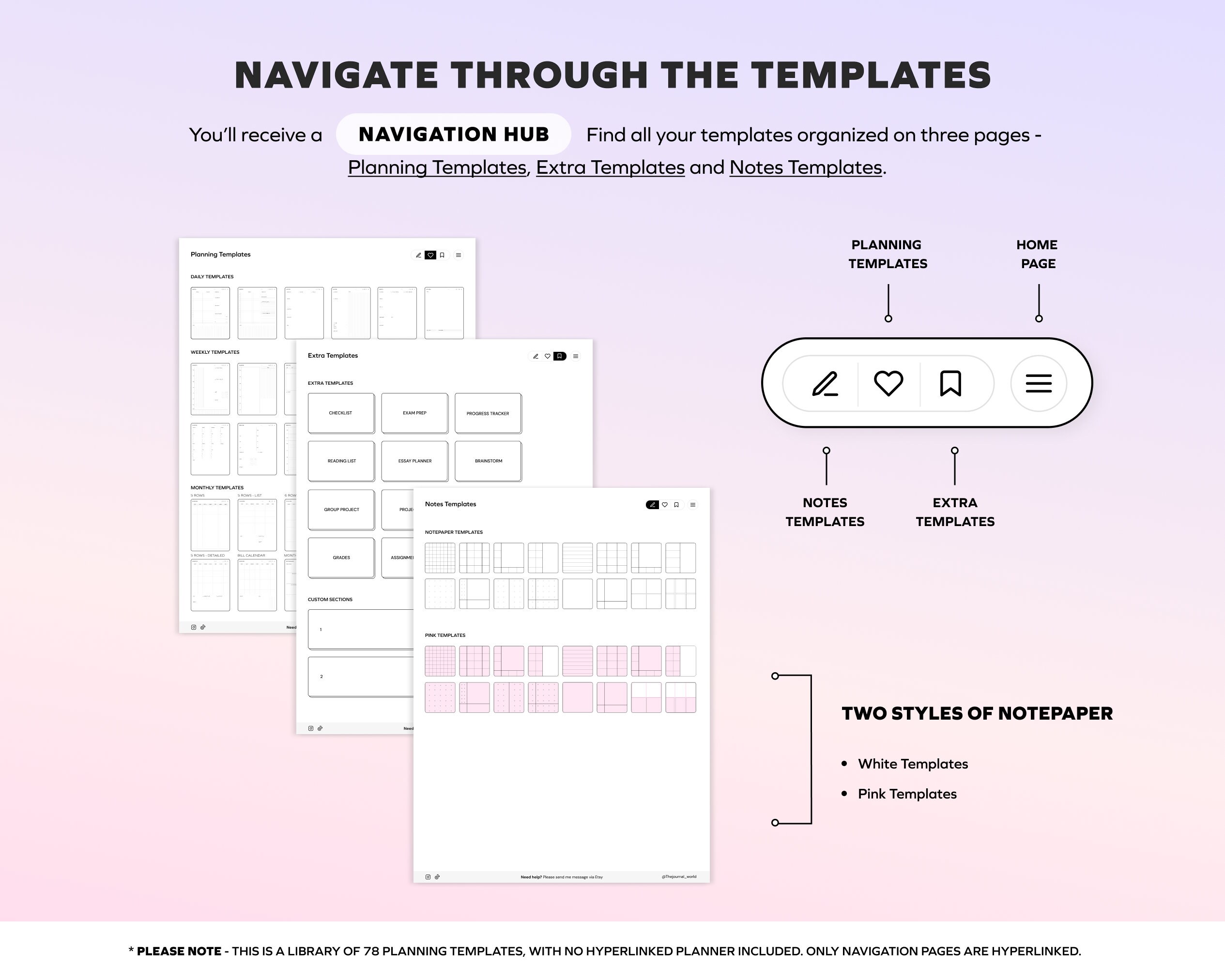 Undated Digital Planner Templates for Ipad, Goodnotes, Notability ...