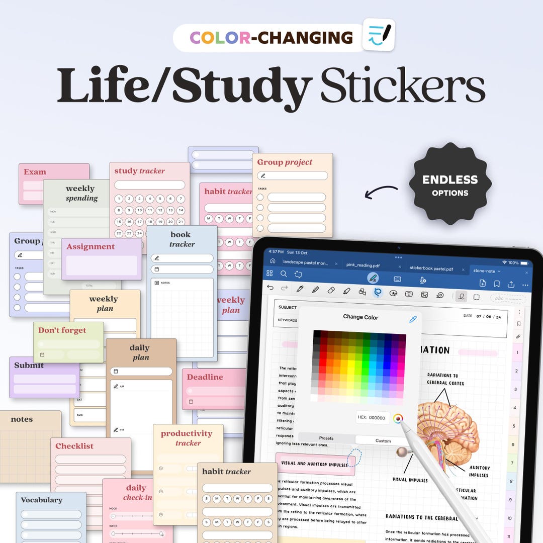 Everyday Life Work Digital Stickers for Planner, Goodnotes, iPad ...