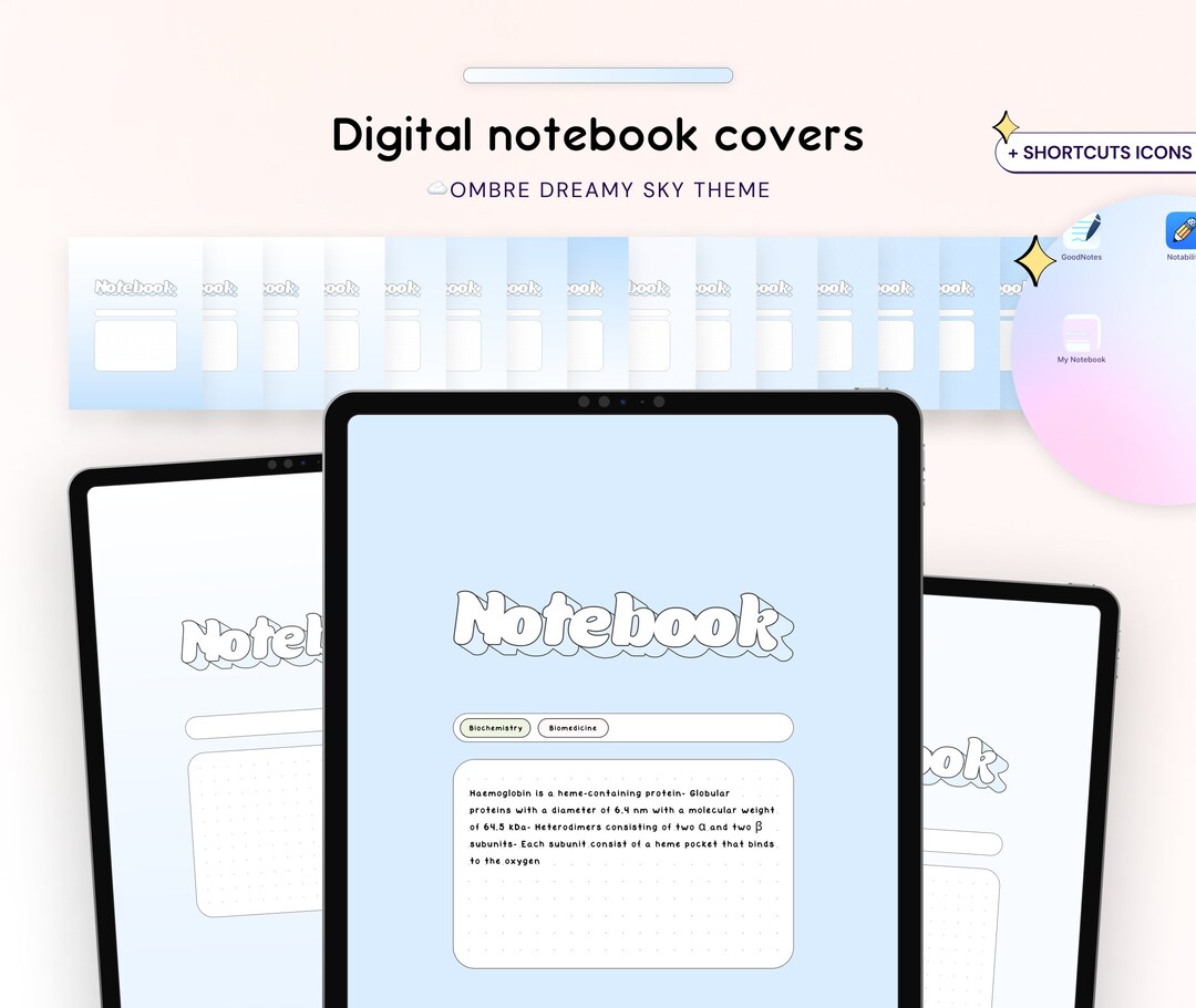 Digital Notebook Covers for Goodnotes and Notability Planner and ...