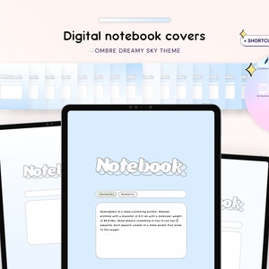 Digital Notebook Covers for Goodnotes and Notability Planner and ...