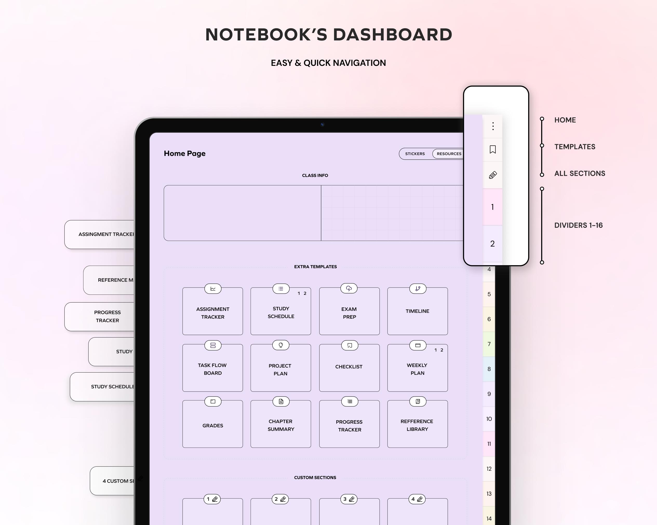 Student Digital Goodnotes Notebook, Minimal Planner, All in One iPad ...