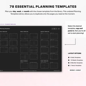 Undated Digital Planner Templates for Goodnotes, Notability iPad ...