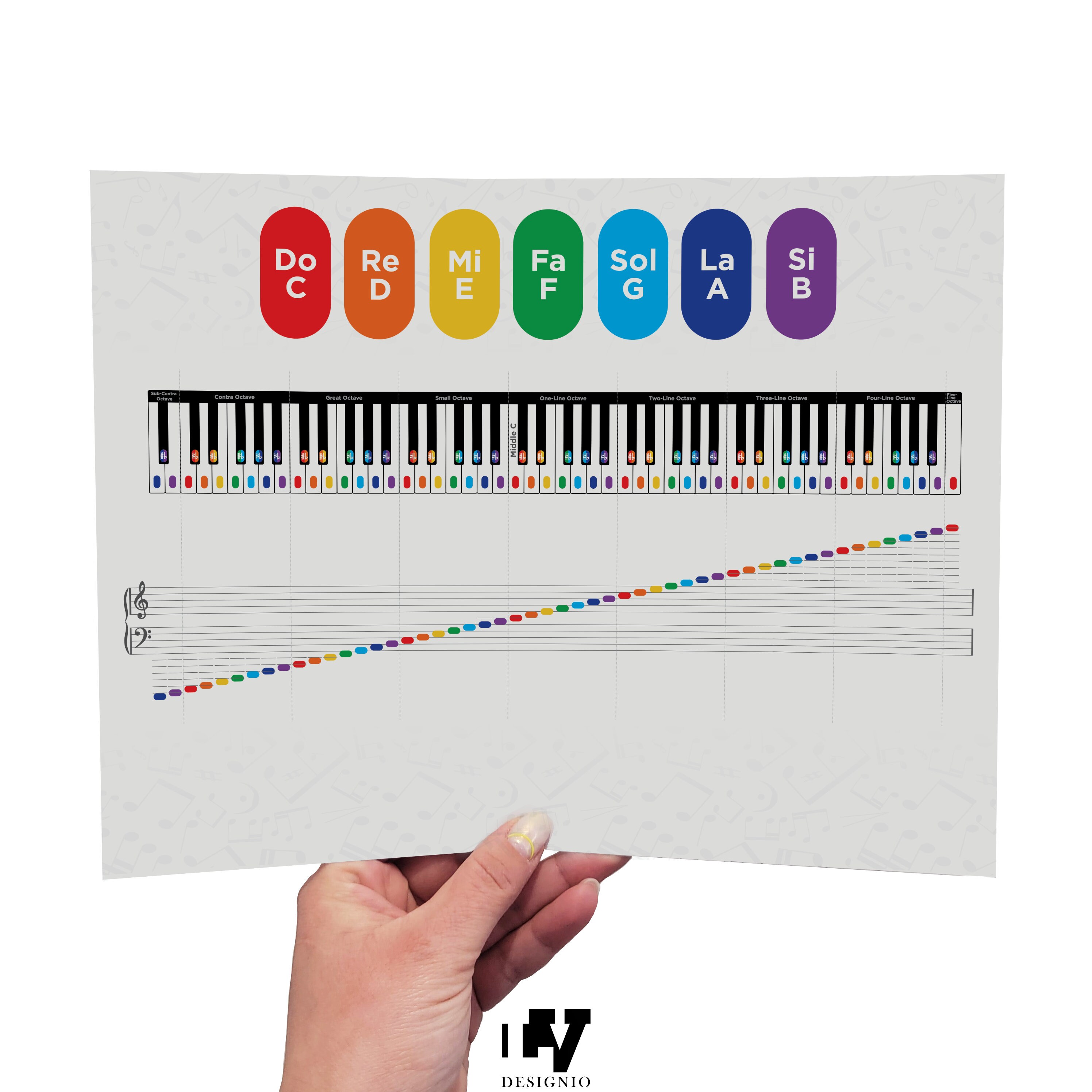 Colorful Piano Keys