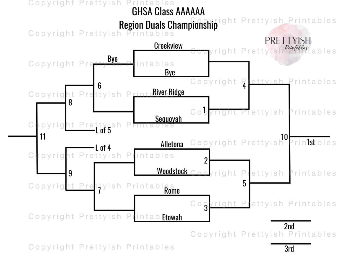 Custom Sports Bracket Template for Tournament, Printable Bracket ...