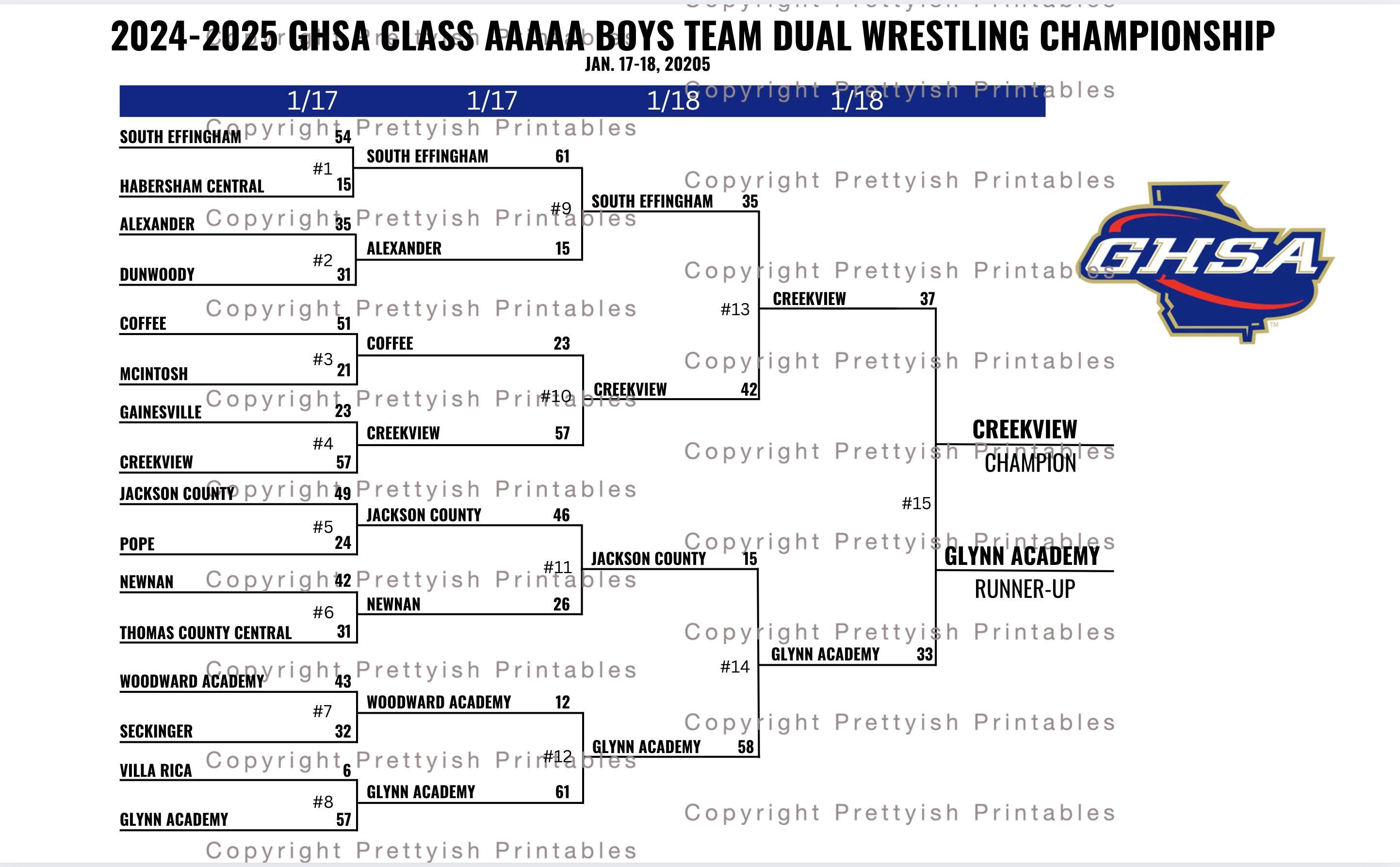 Custom Sports Bracket Template for Tournament, Printable Bracket ...