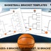 Basketball Sports Bracket Template Tournament Bracket Editable Bracket ...