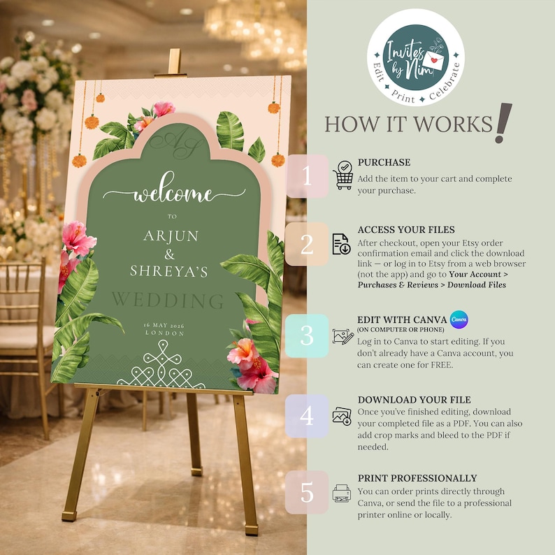Tamil Wedding Welcome Sign Template, South Indian Banana Leaf Decor ...