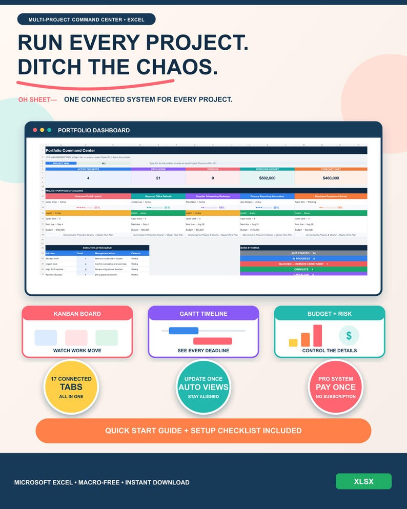 All-in-one Multi-project Management Excel Template | 17-tab Dashboard ...