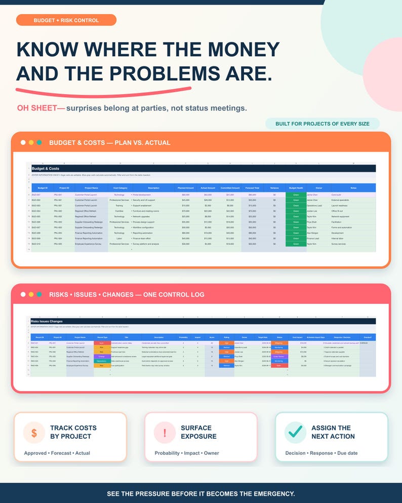 All-in-one Multi-project Management Excel Template | 17-tab Dashboard ...