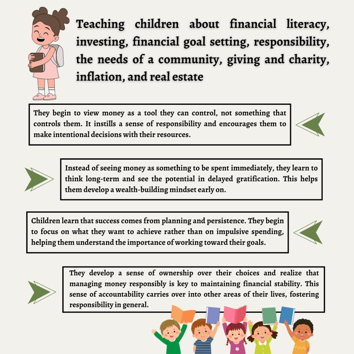 Financial Literacy Workbook for Kids | Money Learning Printable PDF - Etsy