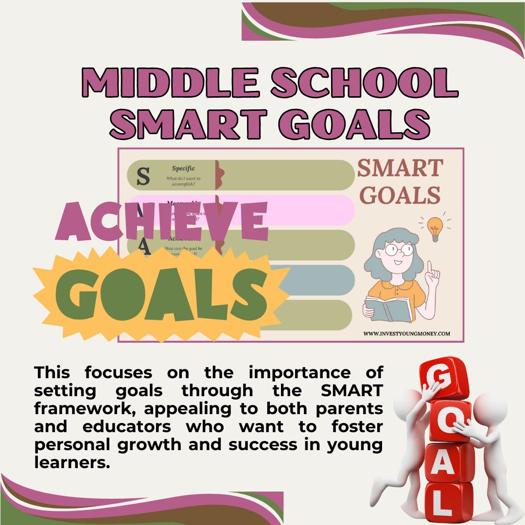 Middle School · S.M.A.R.T. Goals · Digital Printable · Goal Setting - Etsy
