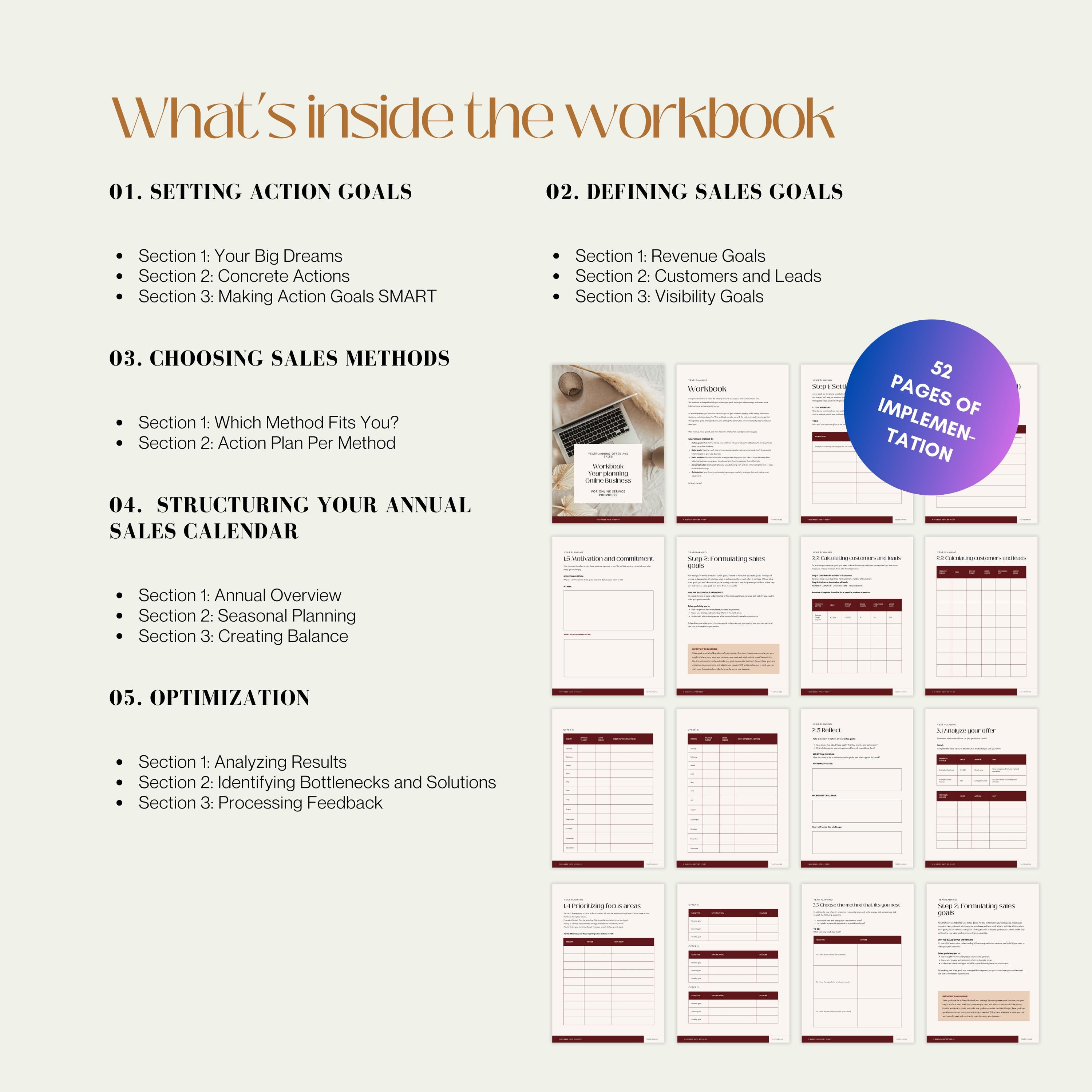 2025 Sales Calendar | Sales Planner | Selling Online | Online Business ...