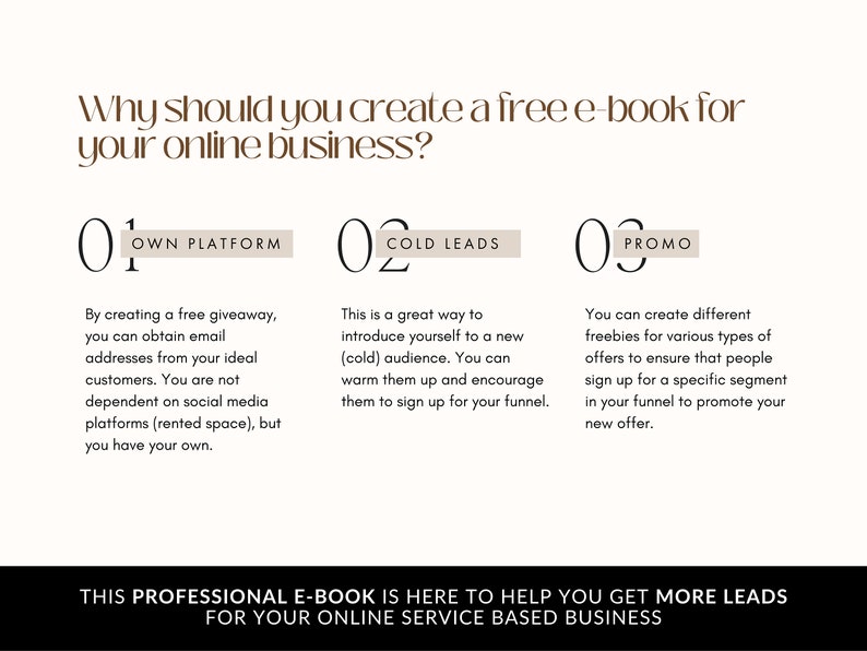 18 Pages Digital E-book Template | Editable Coaching Ebook | Canva ...