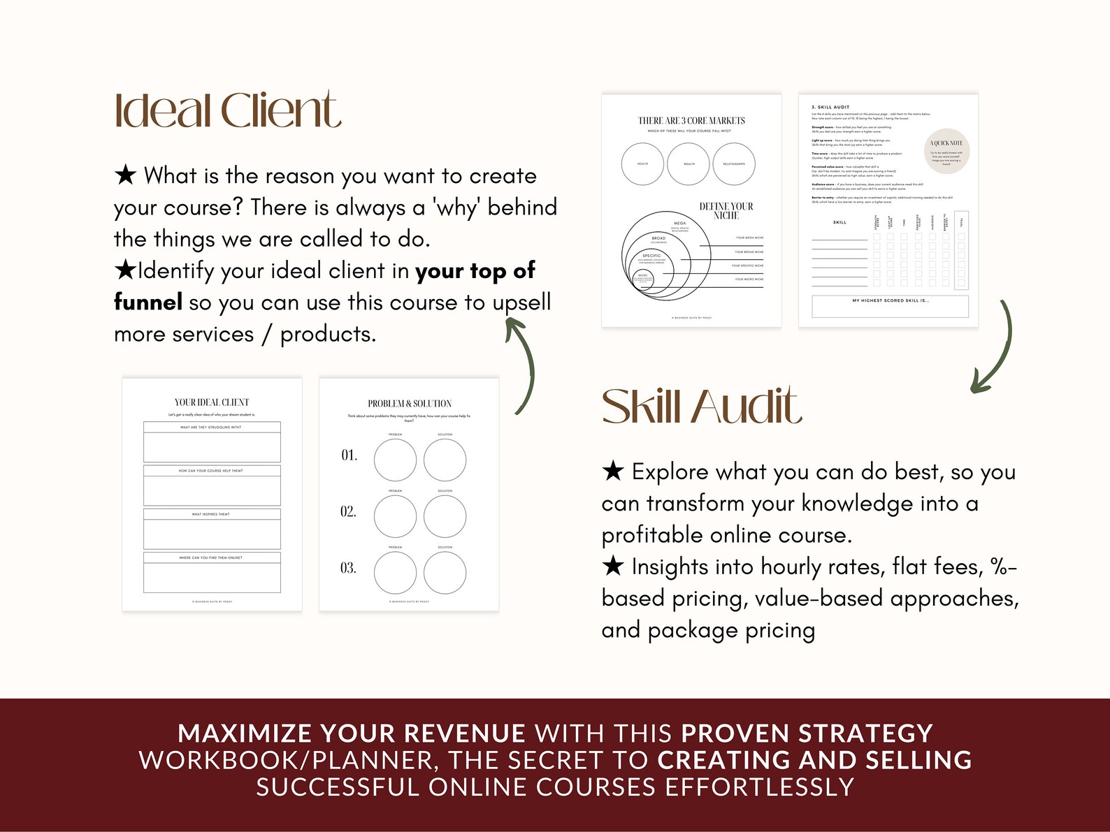 49 Printable Pages | Online Course Creation Planner | Workbook ...