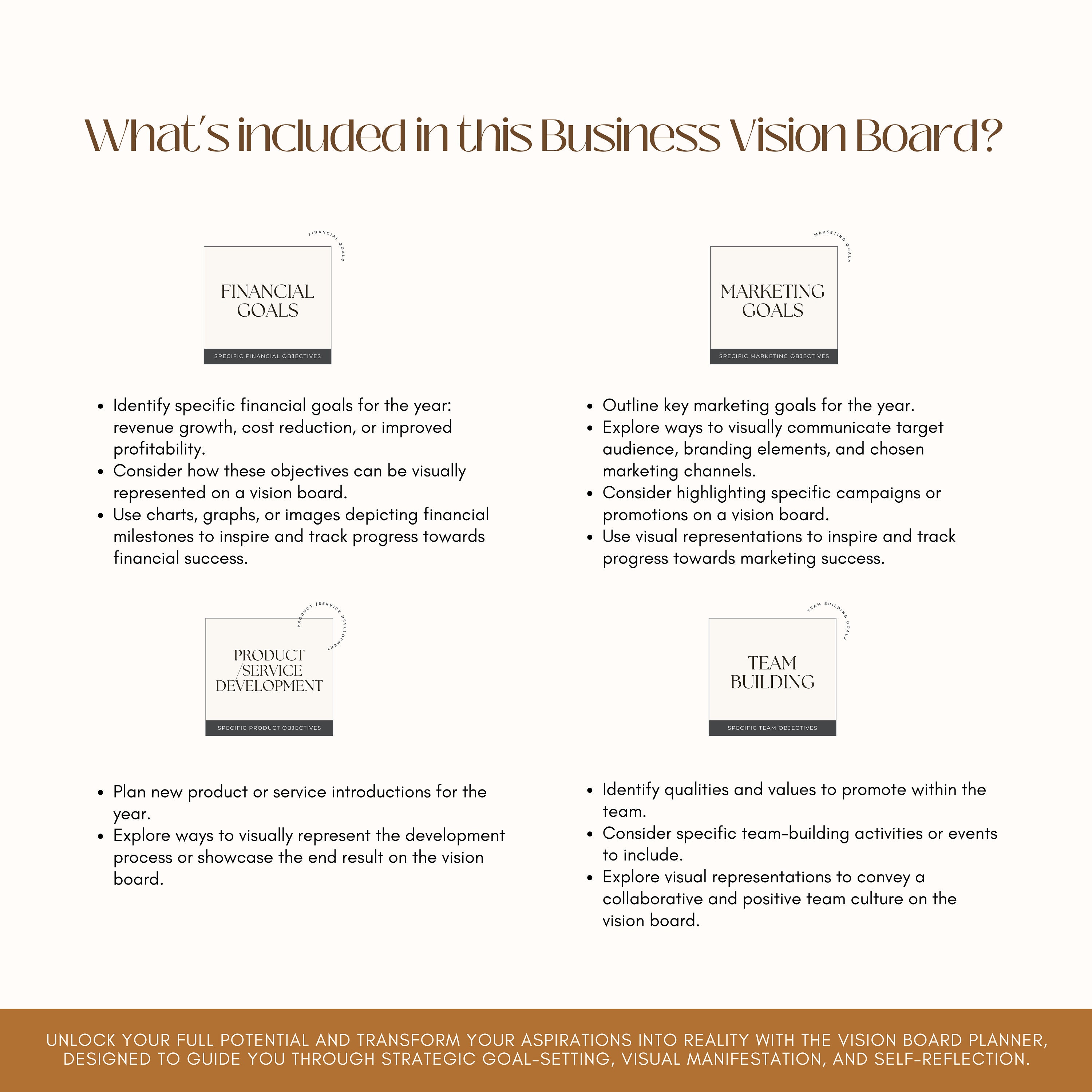 2025 Business Vision Board Notion Template | Affirmations | Digital ...