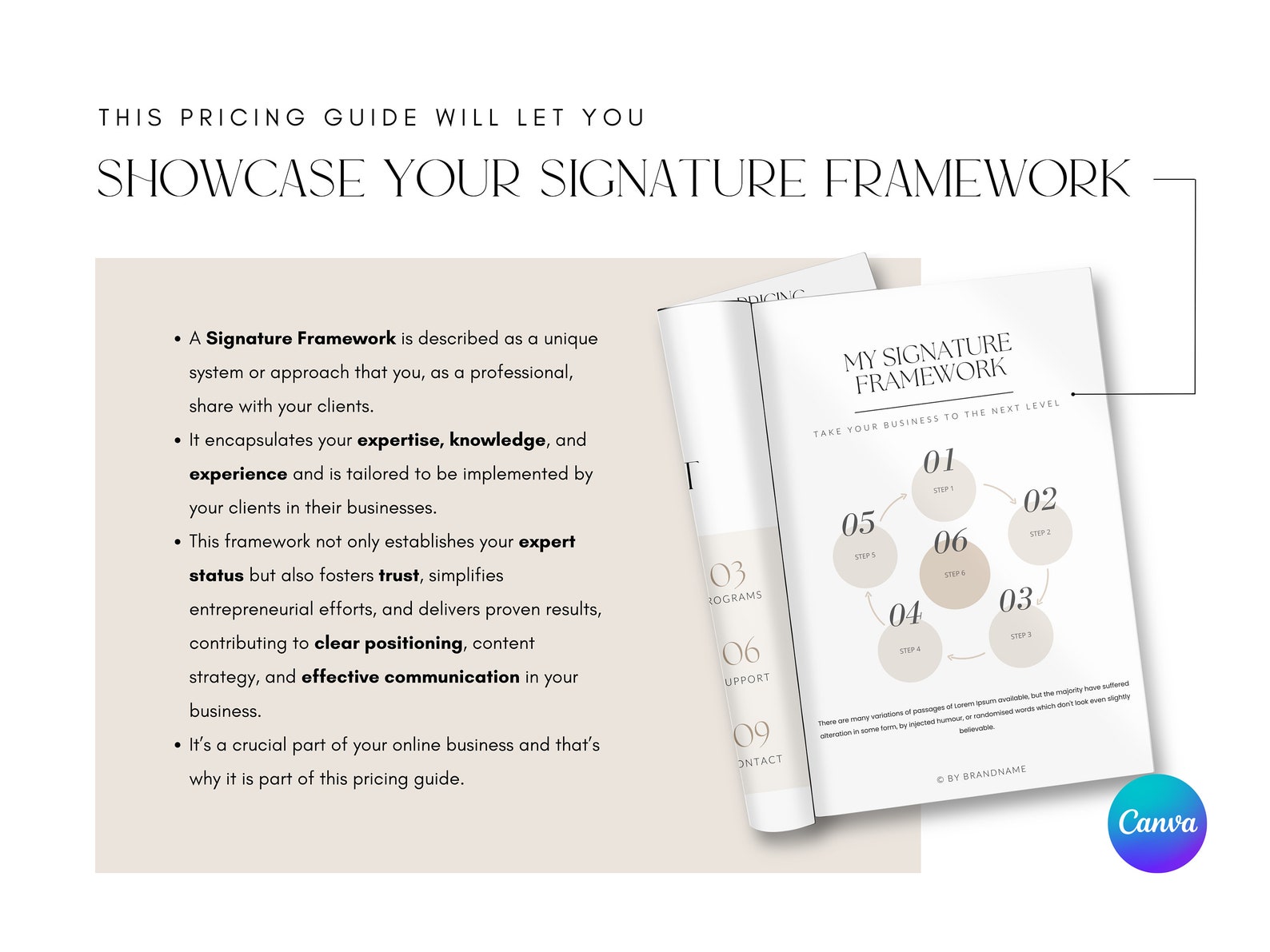 Editable Services & Pricing Guide Template, Edit on Canva, 25 ...